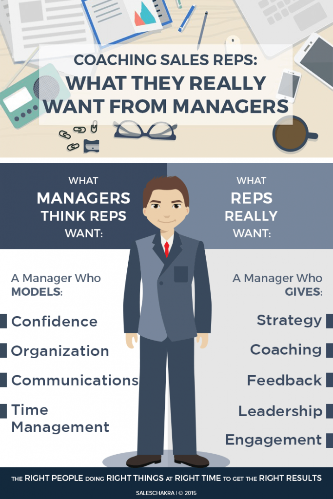 Coaching sales reps: What they really want from managers