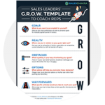 Download GROW Model PDF